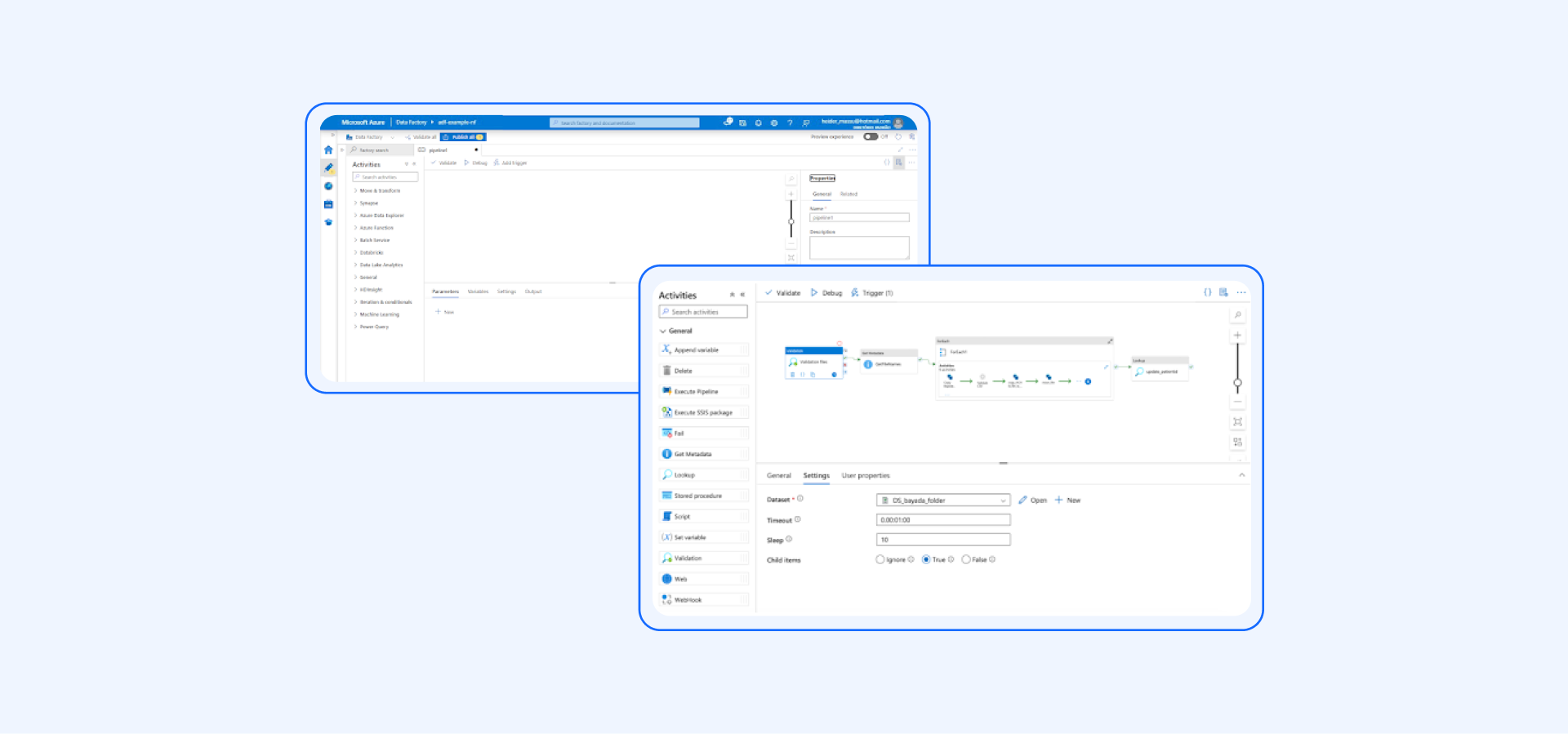 An Introduction To Etl And Azure Data Factory Nearform