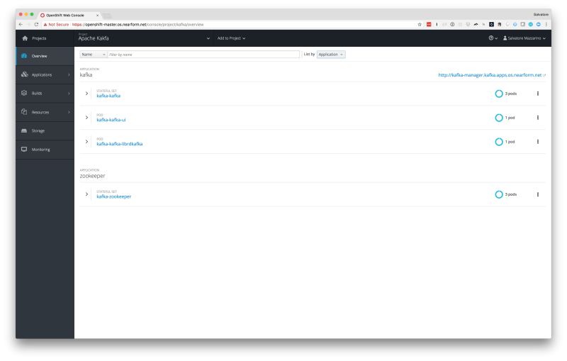 Benchmarking Apache Kafka deployed on OpenShift with Helm | Nearform